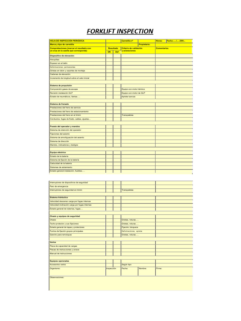 Forklift Inspection Descargar Gratis Pdf Tecnologías Automotrices