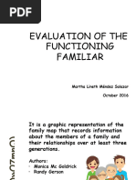 Faces-III (Manual) | PDF