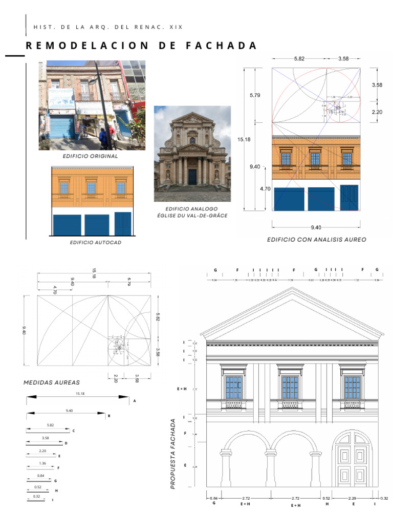 Análisis Barroco | PDF