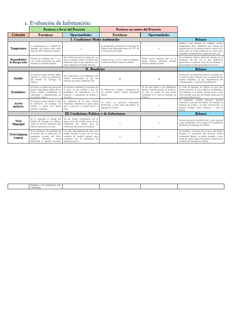 Evaluación De Información Oscar Pdf Santiago Perú