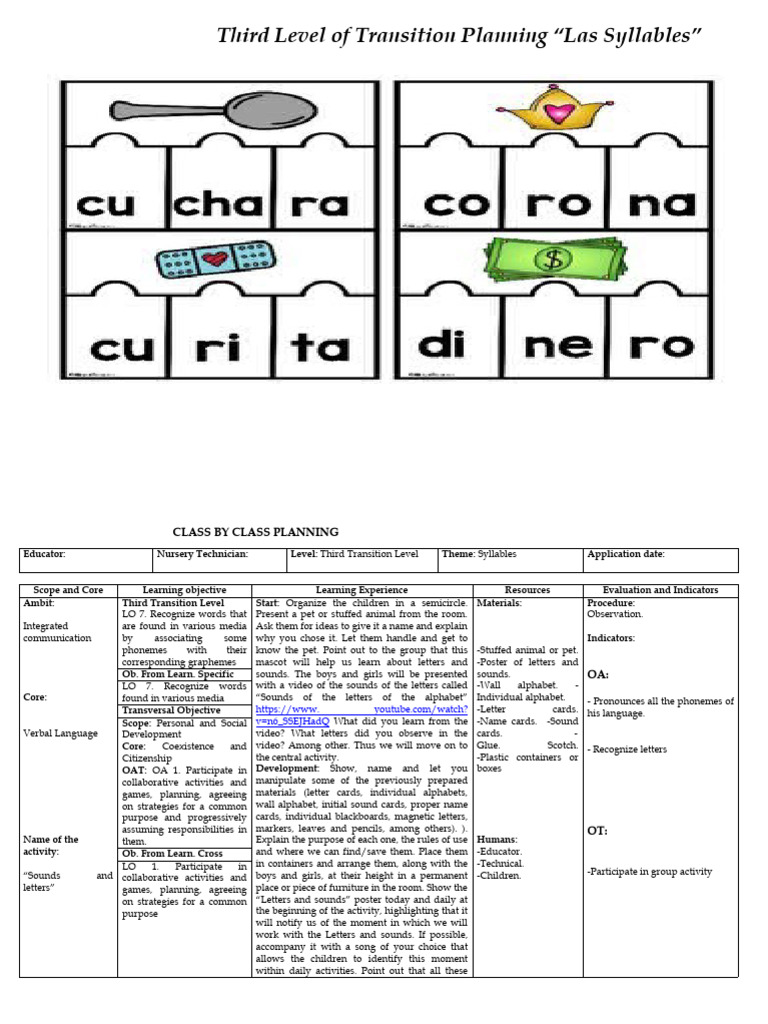 Third Level Transition Planning LAS SYLLABLES Prioritizations | PDF ...