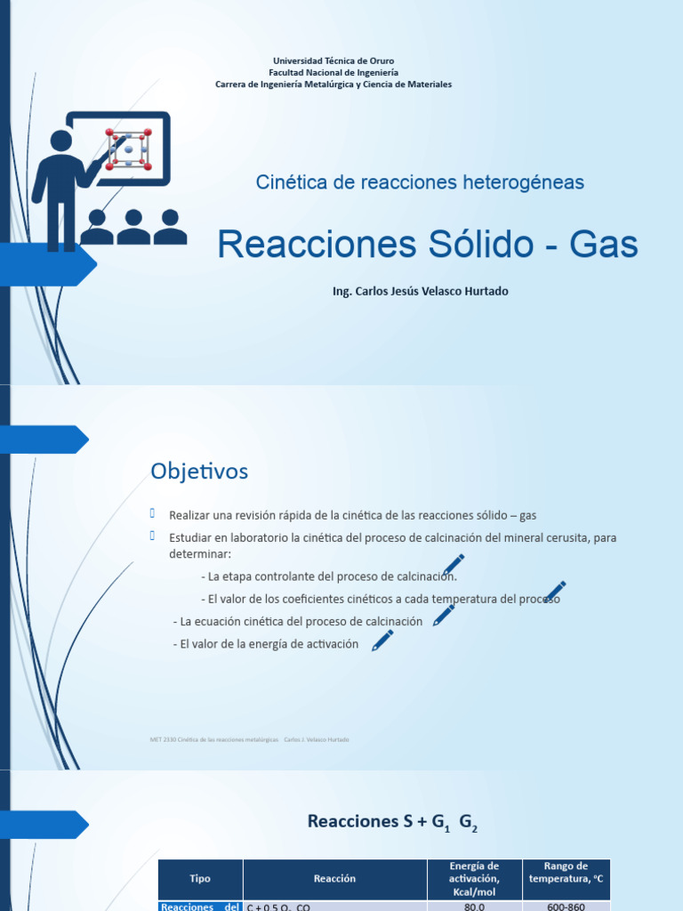 Cinética de Reacciones Sólido - Gas 1 2024 | PDF | Cinética química | Gases