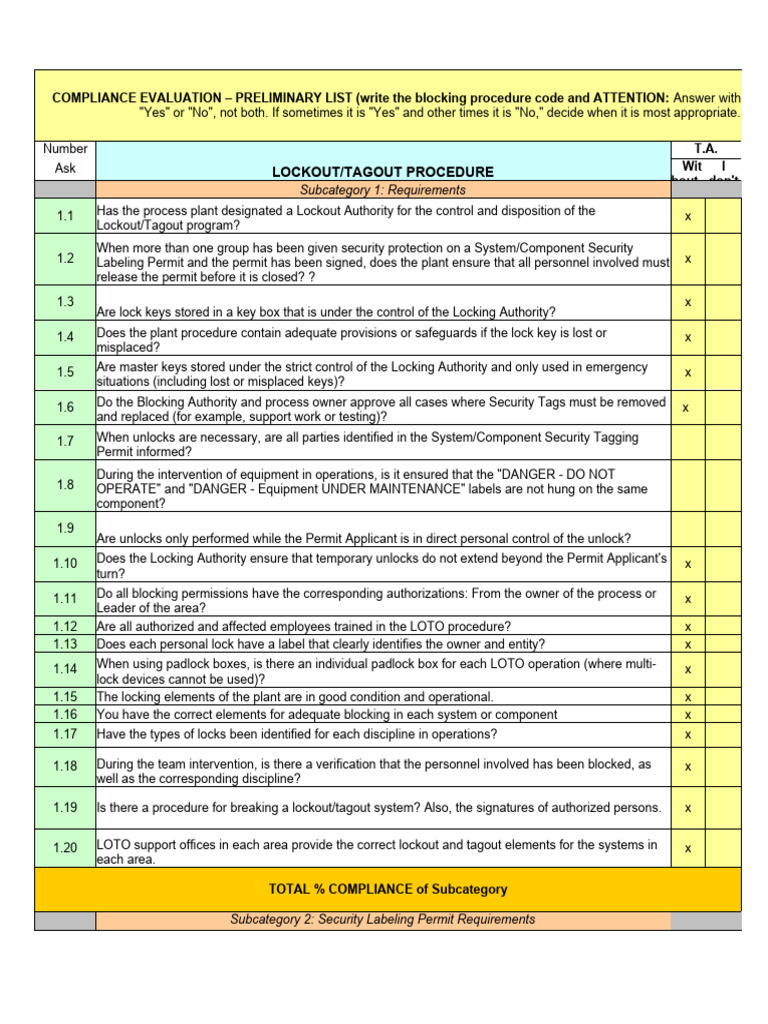CP221 Checklist - Loto Procedure | Download Free PDF | Safety