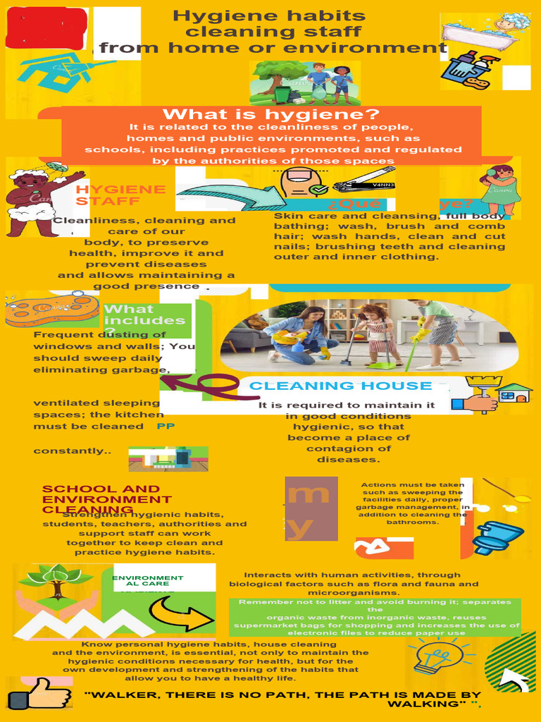 Understanding Personal Hygiene Practices | PDF | Hygiene | Public Health