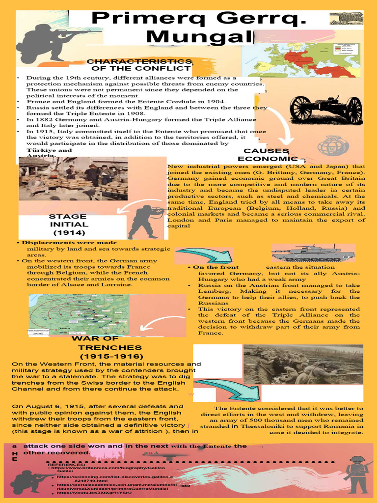 Infographic FIRST WORLD WAR | PDF | Allies Of World War I | Western ...