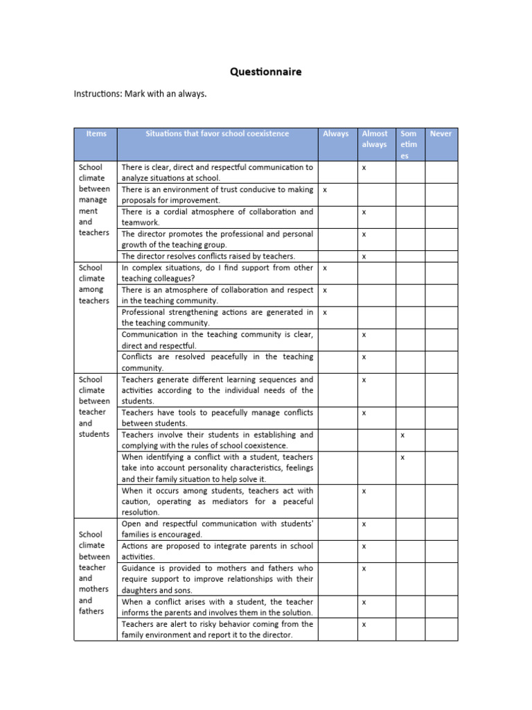 School Climate Questionnaire | PDF | Psychological Concepts | Learning