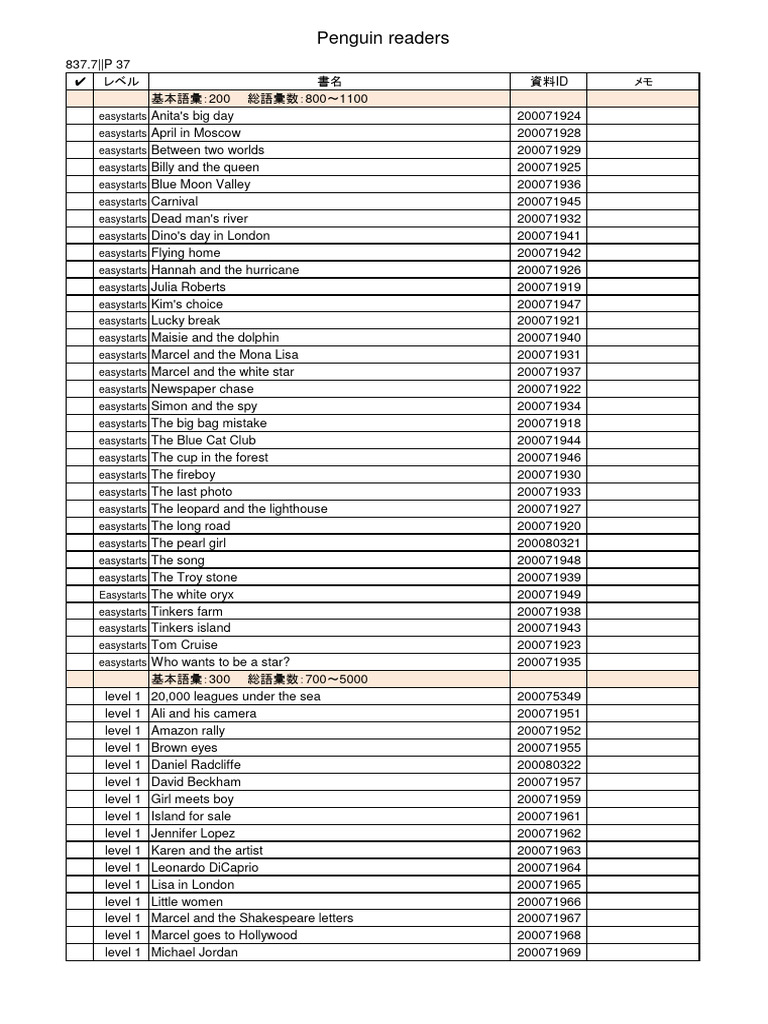 Penguin Readers | PDF
