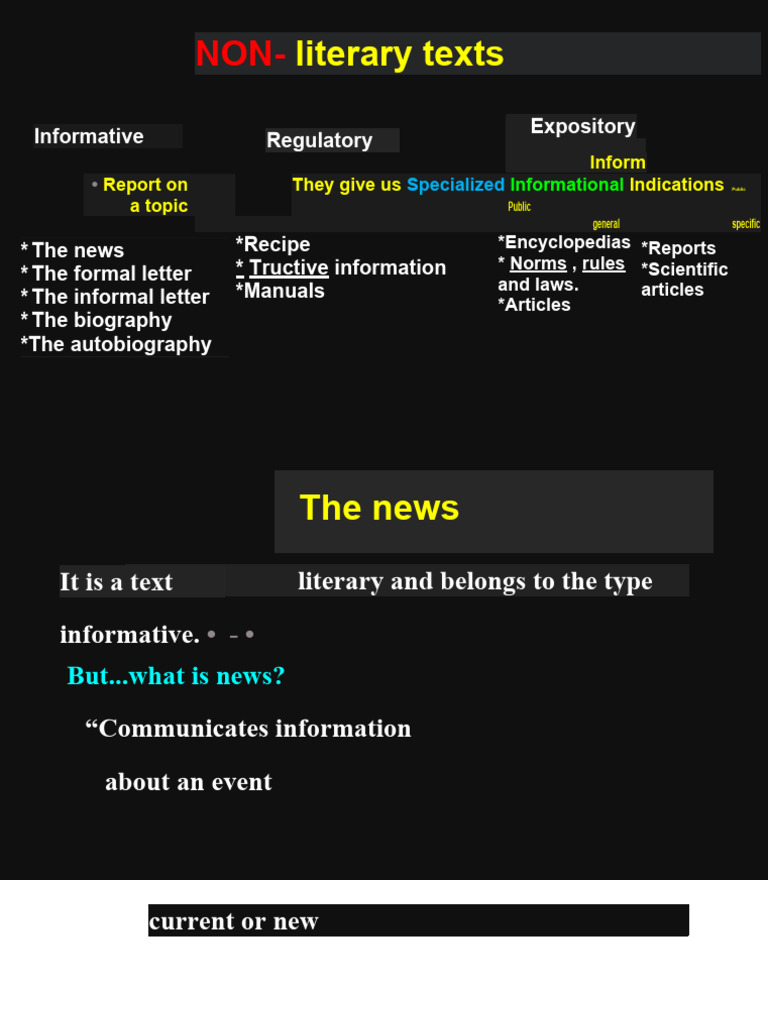 Non-Literary Texts (News, Recipe, Regulations) | PDF | Human Communication