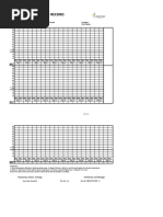 Sc2 Fridge Cold Room Display Chill Temperature Records | PDF