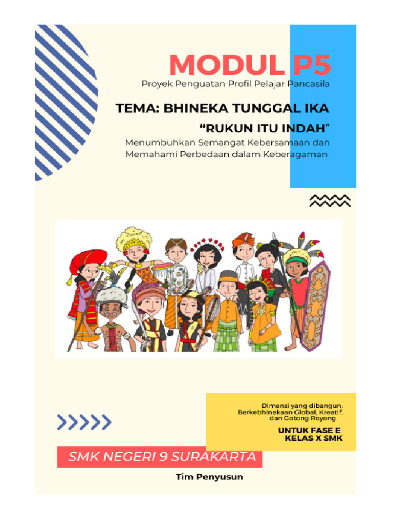 04 FIX MODUL P5 KELAS X - Bhineka Tunggal IKa | PDF