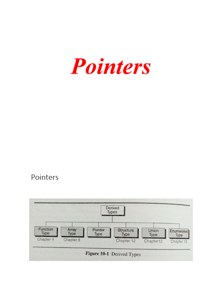 L1 | Download Free PDF | Pointer (Computer Programming) | Variable (Computer Science)