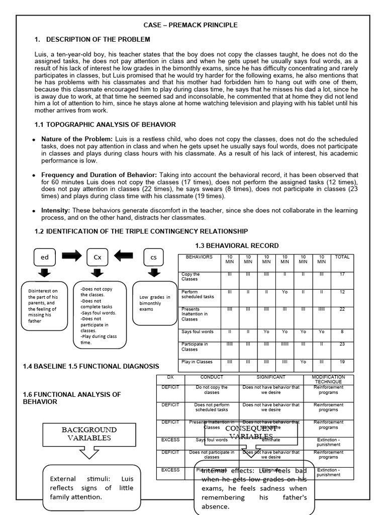 Behavior Modification Case | PDF | Reinforcement | Attention