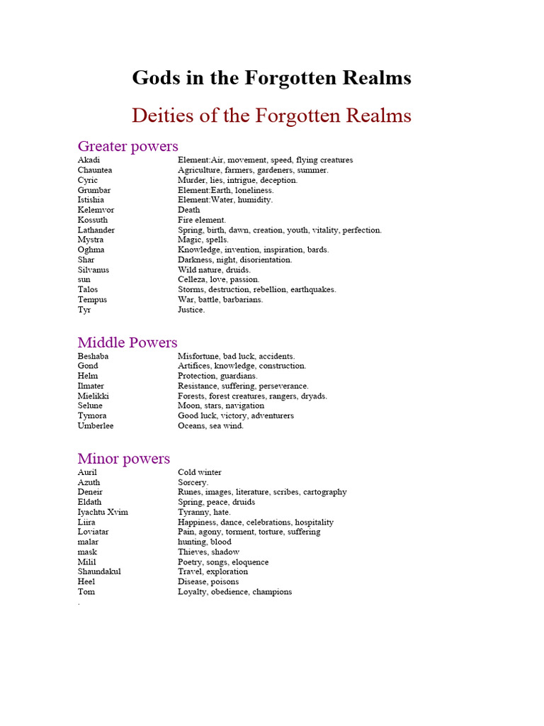 Gods in The Forgotten Realms | PDF | Dwarf (Dungeons & Dragons ...