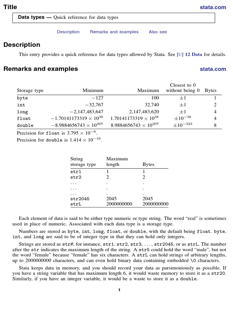 Ddatatypes Pdf Integer Computer Science Data Type