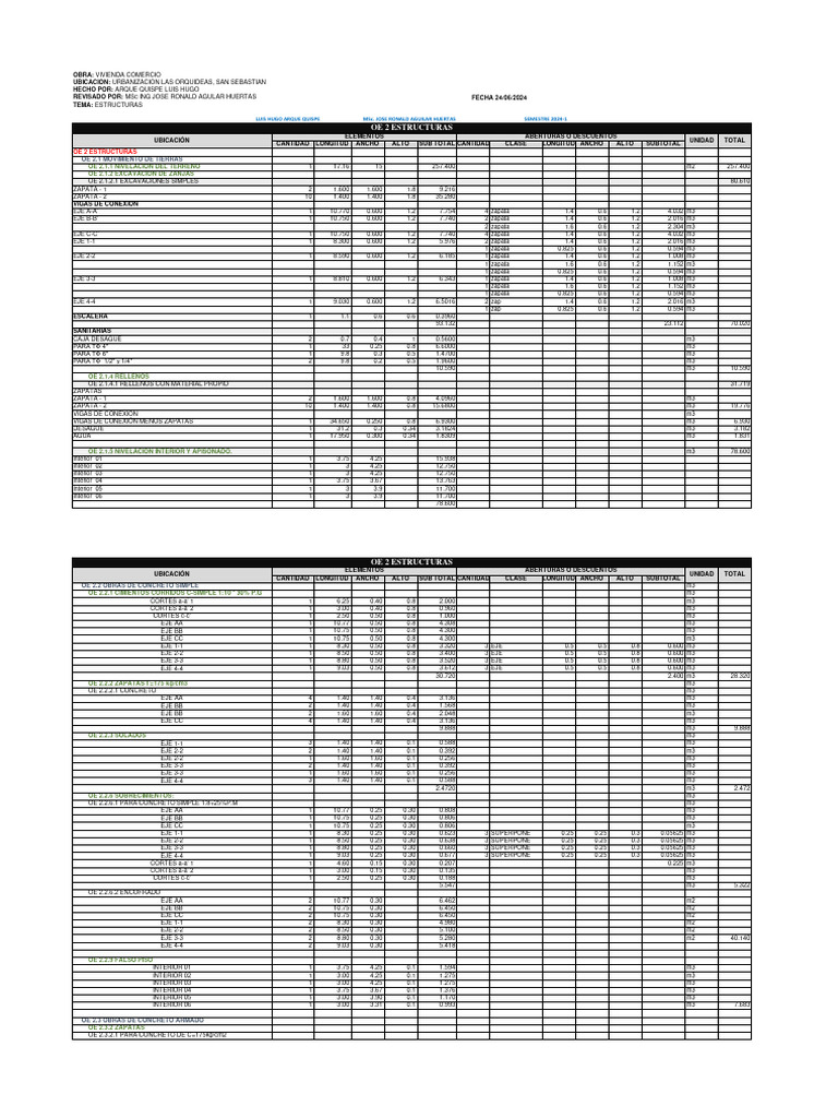 TP02 Me Arque Luis | PDF
