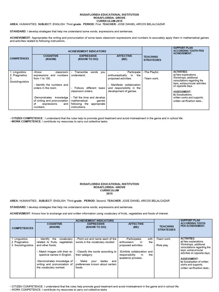 English Curriculum Grade 3 | PDF | Vocabulary | Curriculum