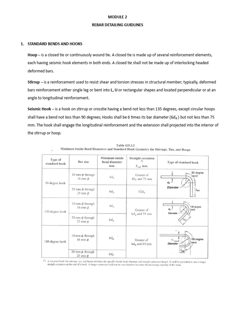 Module 2 Rebar Detailing | PDF | Beam (Structure) | Column
