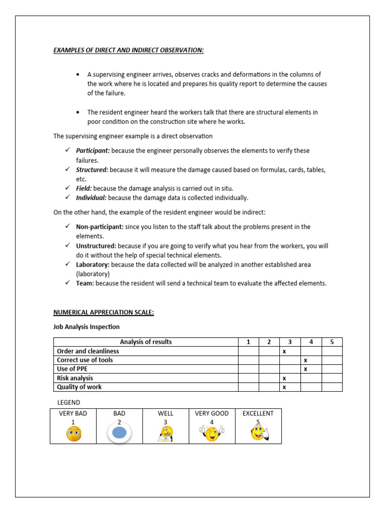 Examples of Direct and Indirect Observation | Download Free PDF ...