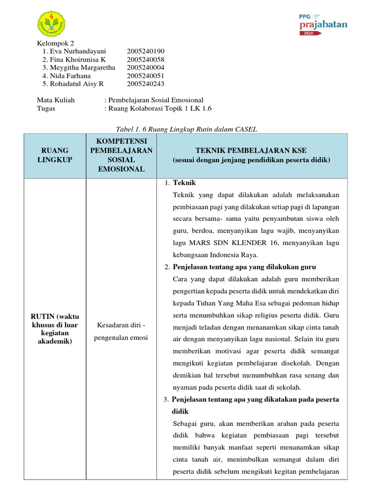 TOPIK 1 - PSE - KELOMPOK 2 - Unggah Tugas Ruang Kolabora - 202406262334 ...