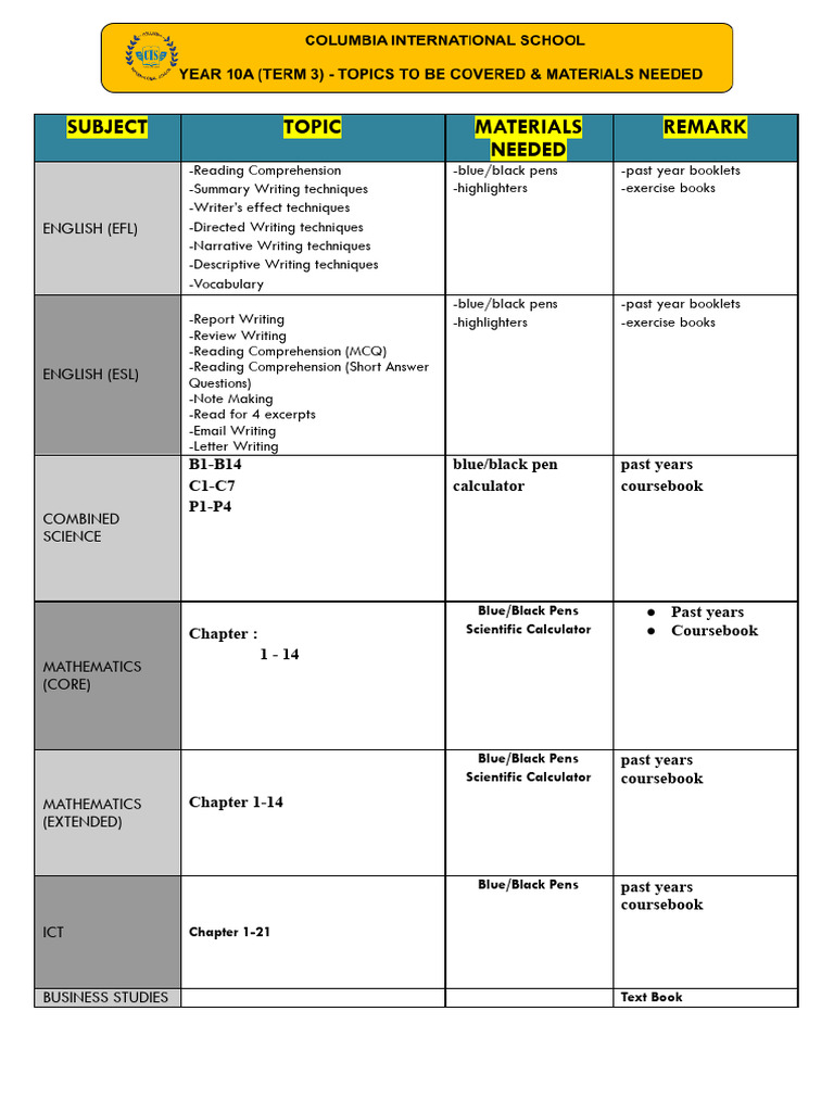 Comprehensive Study Guide for EFL/ESL | PDF | Textbook | Mathematics