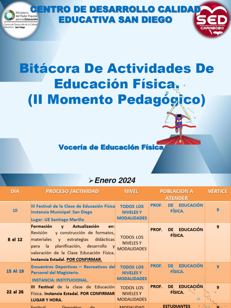 Bitacora Ii Momento | PDF