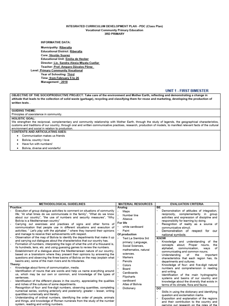 Integrated Curriculum Development Plan | PDF | Stress (Linguistics ...