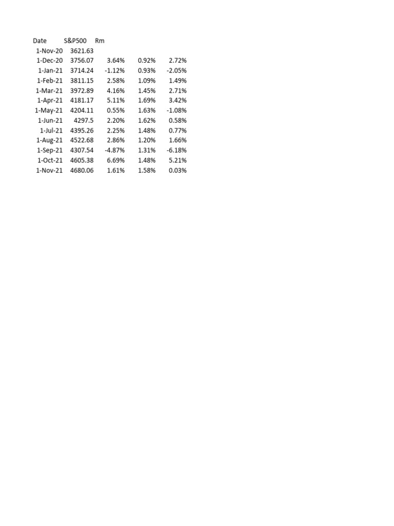 ASB-2512 Seminar 5 Calculations | PDF | Financial Markets