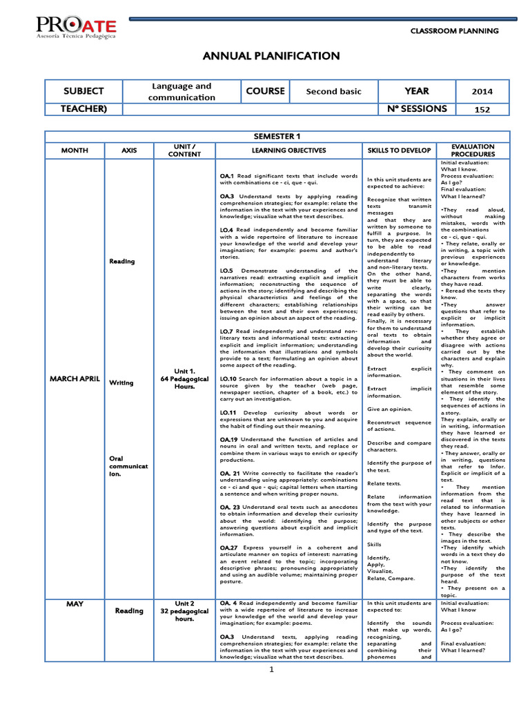 Proate Planning Second Basic Language | PDF | Reading Comprehension ...