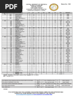 CMRF Application Form | PDF | Therapy | Patient