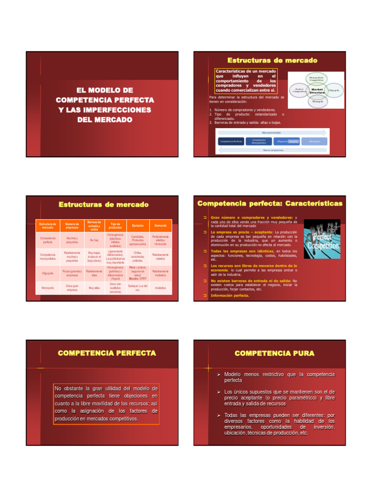 TEMA7 - Competencia Perfecta | PDF | Mercado (economía) | Competencia ...