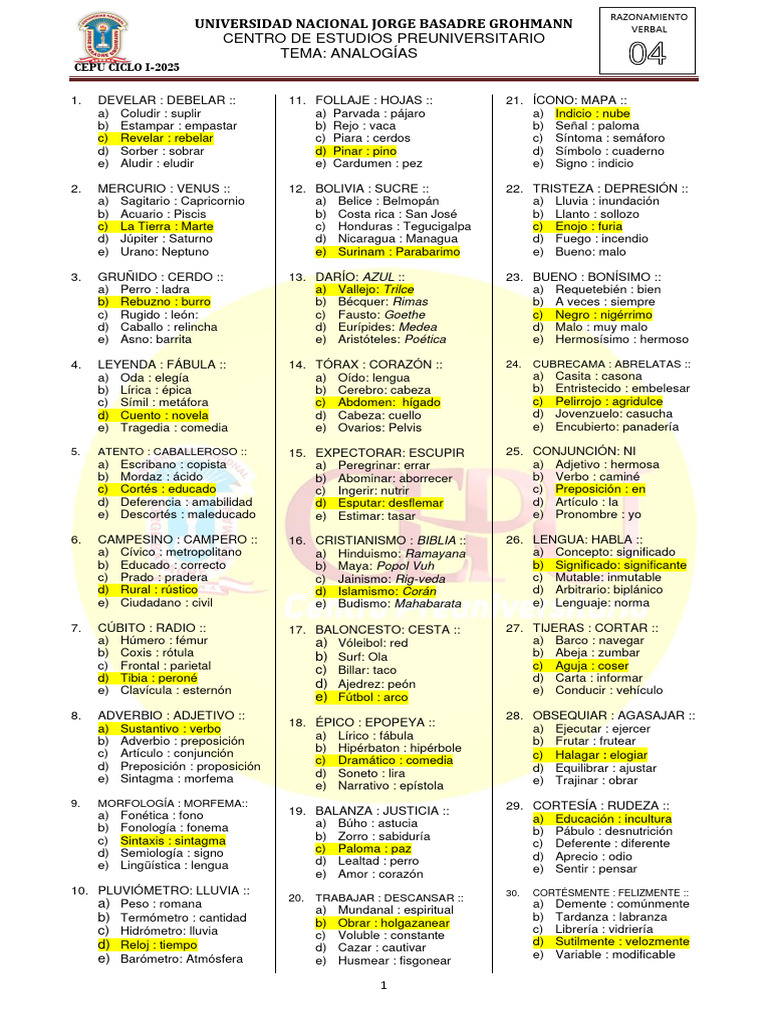 Practica 4 de Razonamiento Verbal Con Claves Cepu I-2025 | PDF | Lingüística