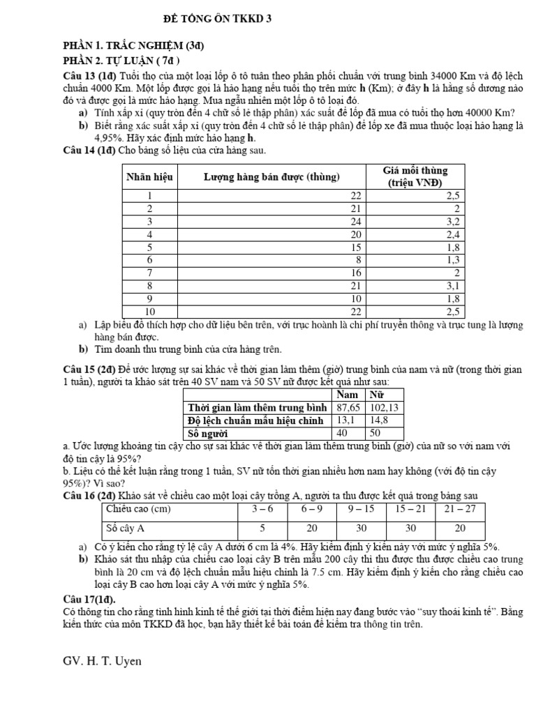 SV De3 On-Tkkd-24 SV | PDF