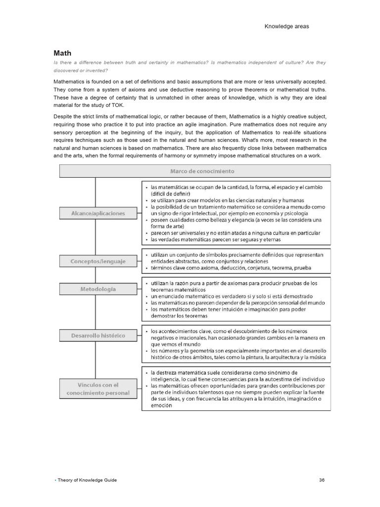 Methodology and Scope of Each ToK Area | PDF | Science | Knowledge