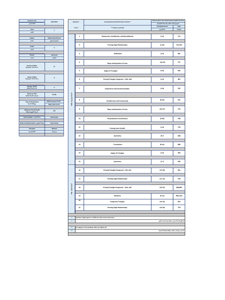 Math Term 3 EOT | PDF