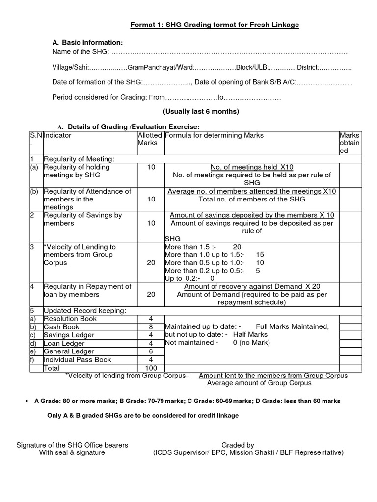 Grading Sheet | PDF | Loans | Money