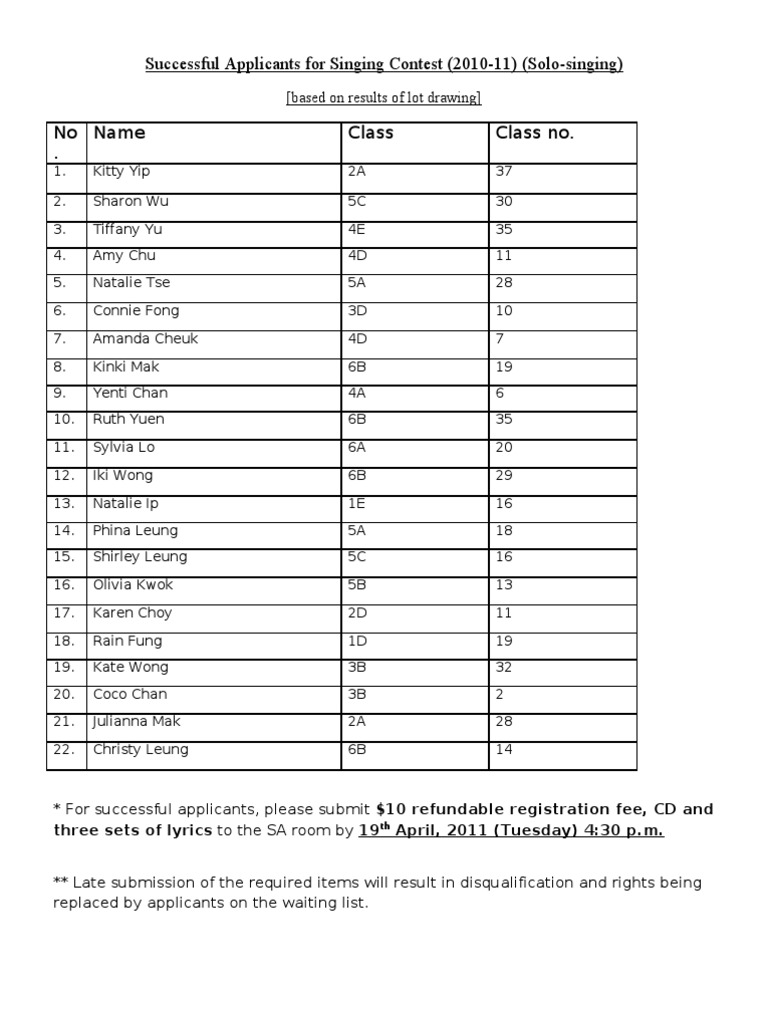Results of Lot Drawing Form | PDF | Hong Kong | Works