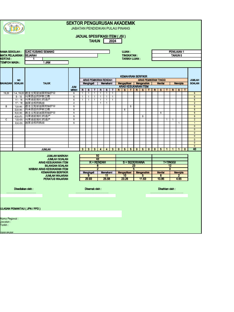 JSU & JSI 2023 Sejarah THN 5 | PDF