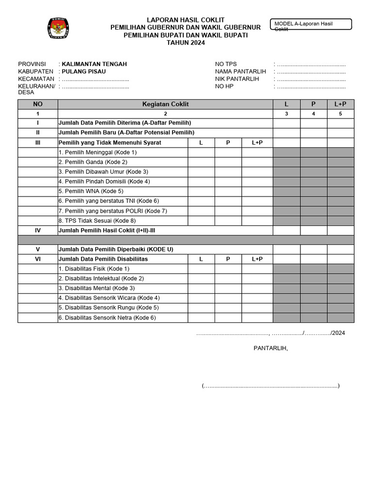 Form Model A (Potensial & Lap HSL Cok) | PDF
