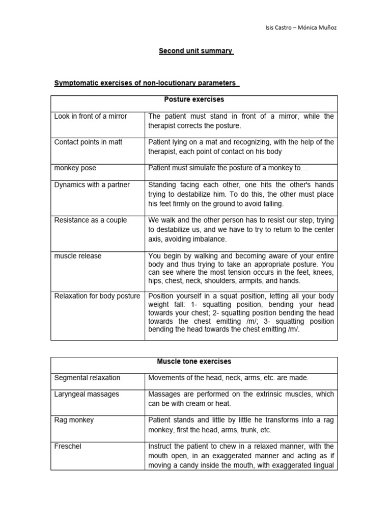 Voice Exercises | PDF | Exhalation | Human Voice