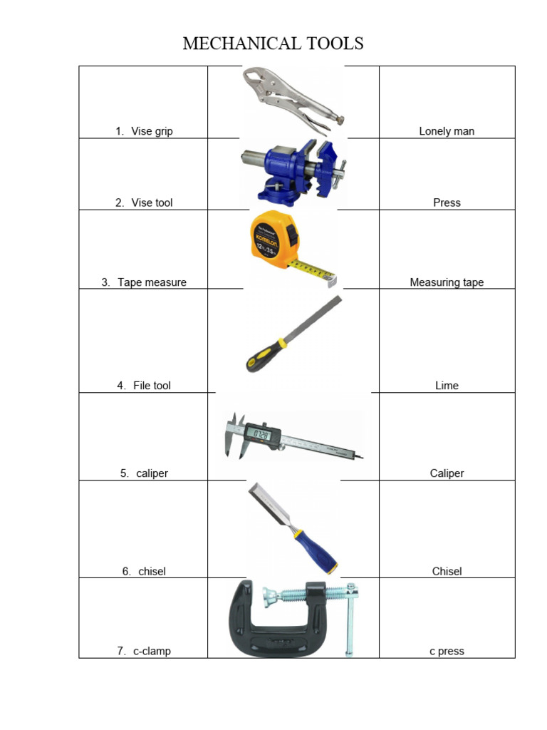 English Tools | PDF | Screw | Tools