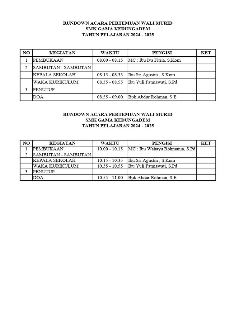 Rundown Pertemuan Wali Murid | PDF