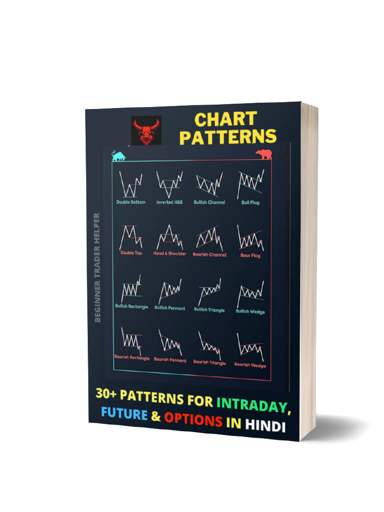Chart Pattern (Hindi Version) | PDF