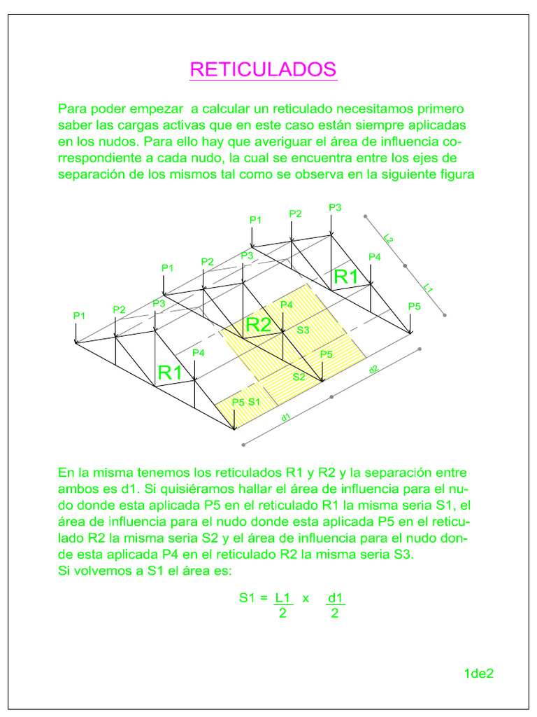 Reticulado Inicio | PDF