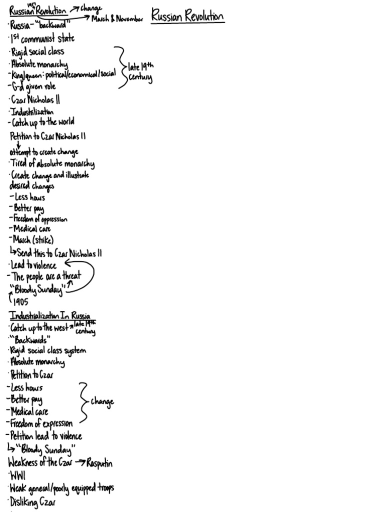 Russian Rev. & Interwar Period Notes | PDF | Politics Of The Soviet ...