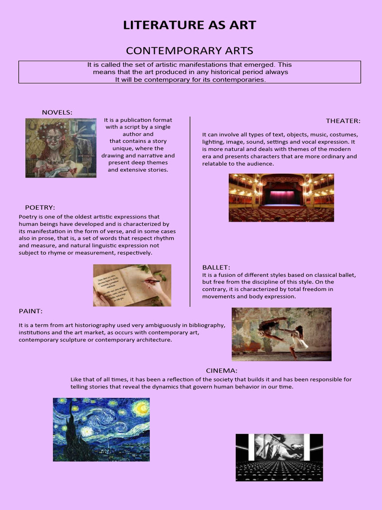 Contemporary Arts Infographic | Download Free PDF | Poetry | The Arts