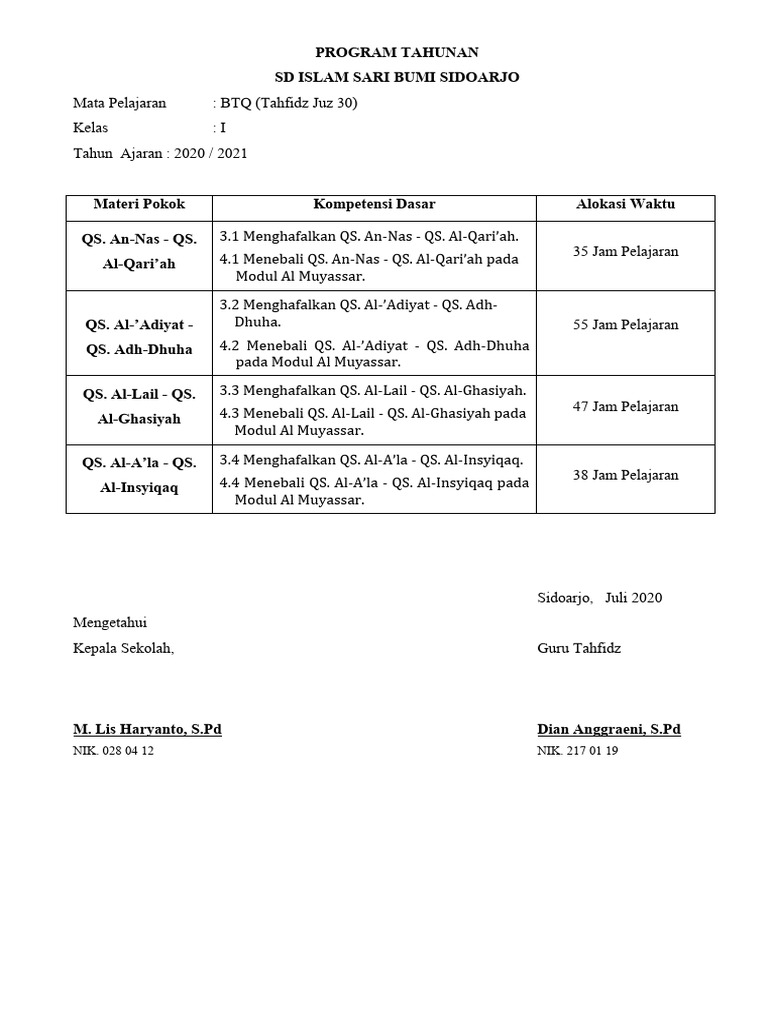 Program Tahfidz Kelas 1 SD Islam | PDF