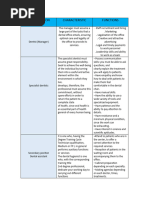 Anvisa Checklist | PDF | Verification And Validation | Specification ...