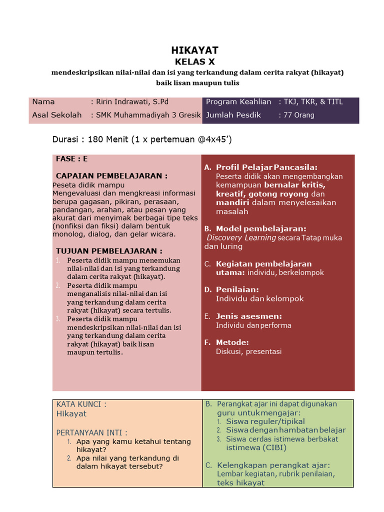 Modul Ajar Ririn Indrawati | PDF