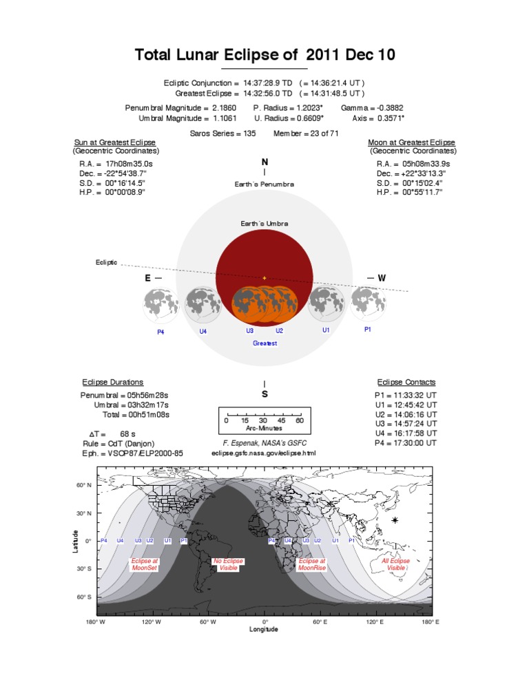 Lunar Eclipse Global Visibility Map | PDF