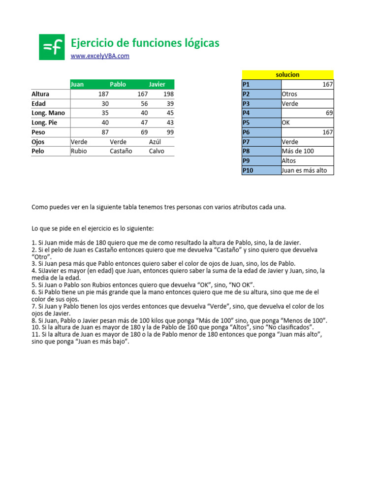 Aca Final Excel Avanzado Solucionado | PDF
